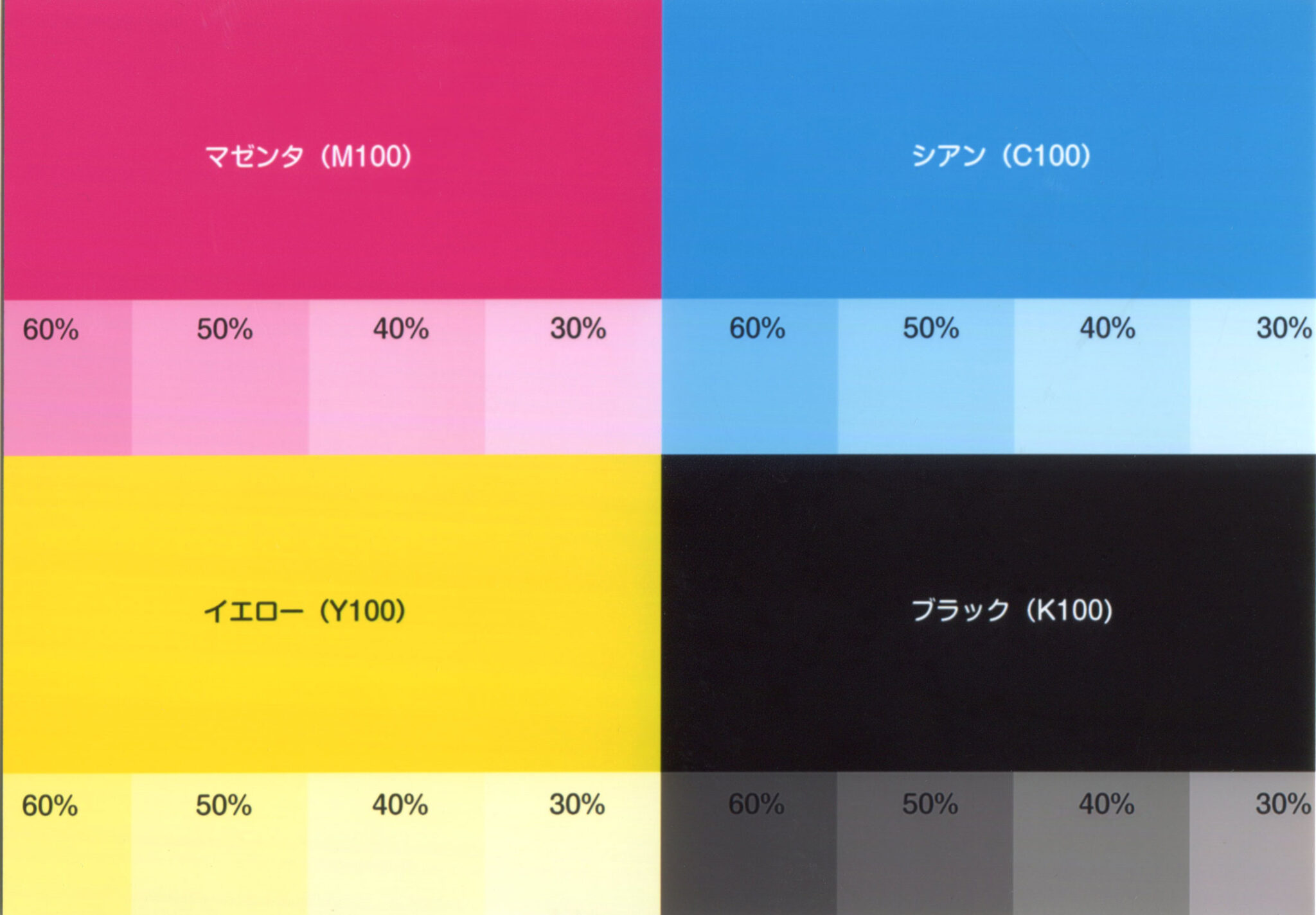 コンビニでシール印刷してみた！作り方と実際の画質は？