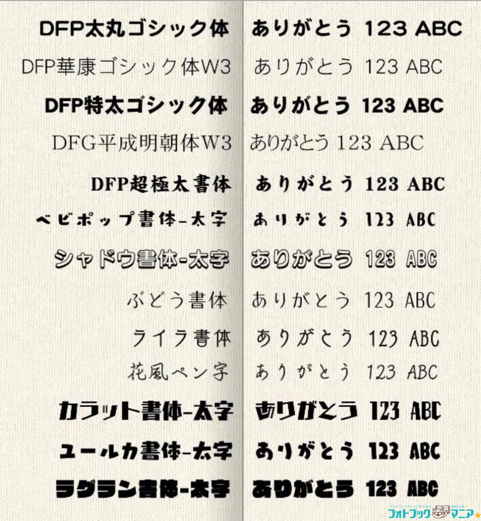 富士フイルムのフォトブックの作り方！編集ソフトを徹底研究♪